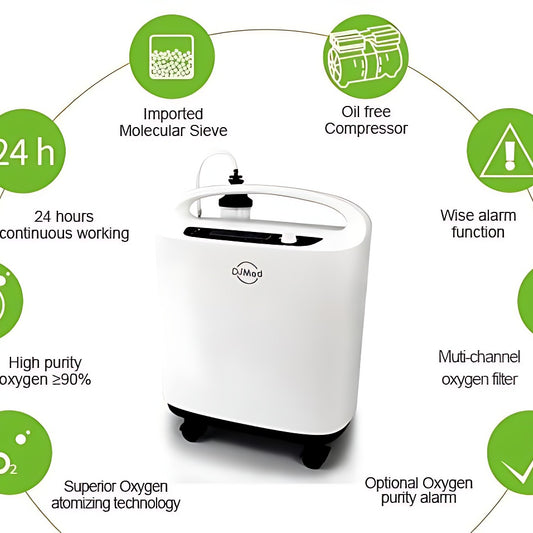Oxygen Concentrator DJMed 5L | Same Day Dispatch Express – Rapid medical